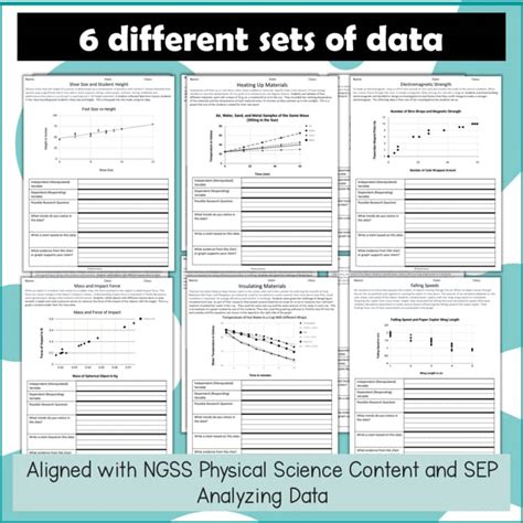analyzing and interpreting data set 1 ngss data analysis of graphs