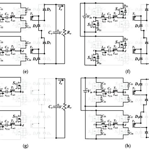 Simulink Model Of The Unipolar Pwm Inverter Download Scientific Diagram