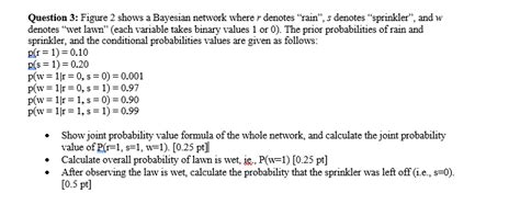 Question 3 Figure 2 Shows A Bayesian Network Where R