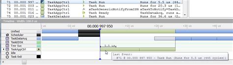 Total Task Run Time Indicated Only Partially Integration Of Systemview Into Sample Project