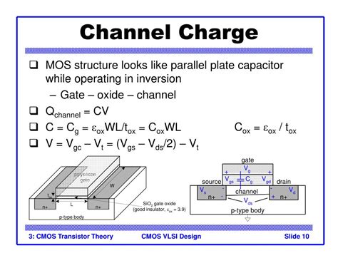 ppt introduction to cmos vlsi design lecture 5 cmos transistor theory