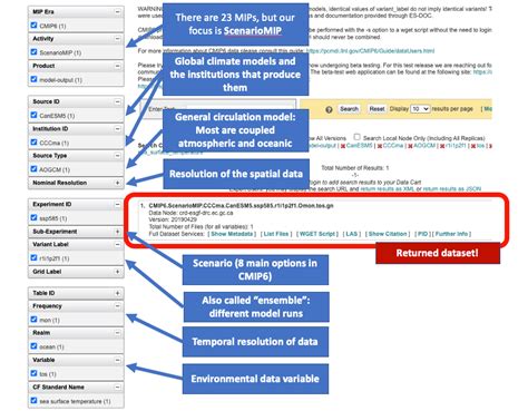 Cmip Finding Data Ohi
