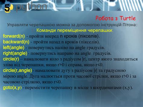 Презентація Модуль Turtle Підключення робота з модулем
