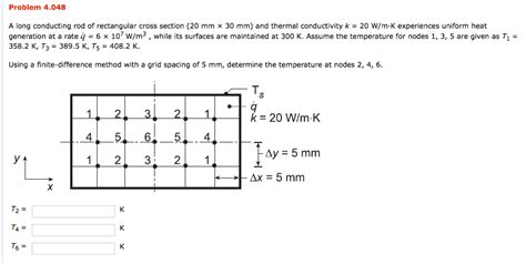 Solved Problem A Long Conducting Rod Of Rectangular Chegg