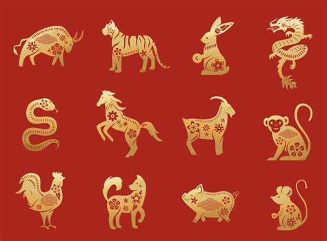 2025年生肖運勢大公開！屬雞、屬狗喜結良緣 屬豬犯太歲需謹慎