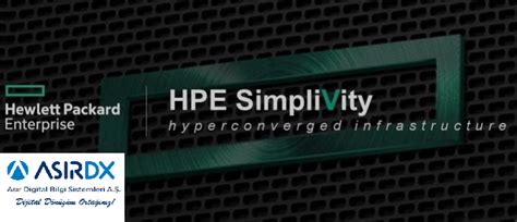 Hpe Simplivity Backup Restore Cli