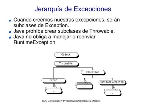 PPT Manejo De Errores Excepciones En Java PowerPoint Presentation Free Download ID 4037771