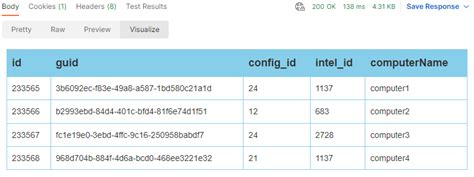 Separating Part Of Response Into Separate Strings Help Postman