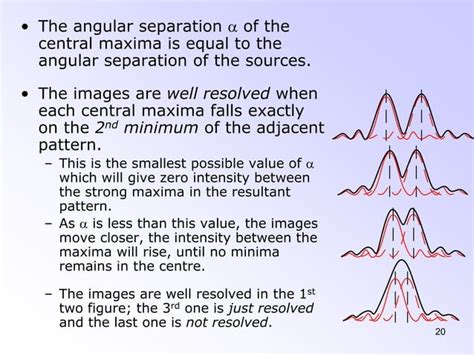 Chapter 5 Diffraction Pptx Physics Science