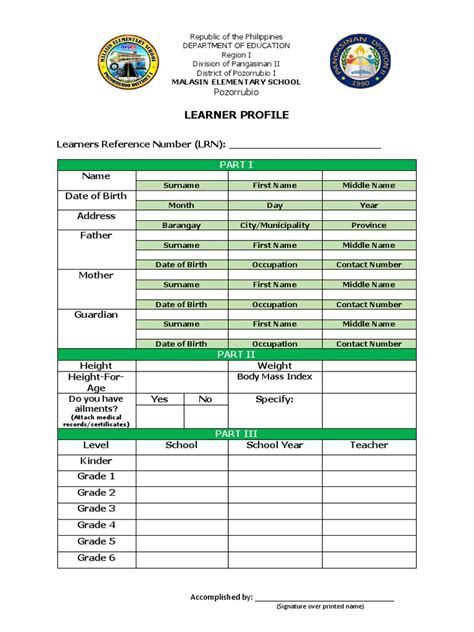 Learner Profile Pdf