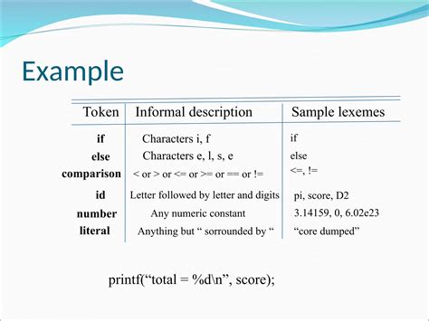 02 Chapter 3 Lexical Analysis Nlp Ppt