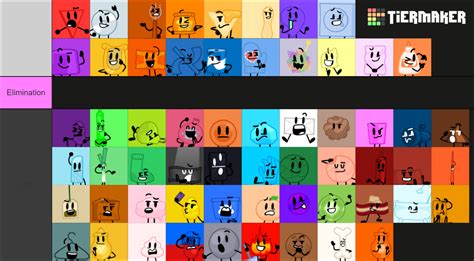 Animated Inanimate Battle Aib Characters Tier List Community