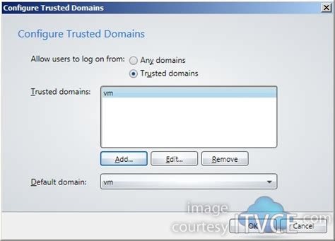 Creating A Load Balanced Multi Node Citrix Receiver Storefront Server Group For Use With Citrix
