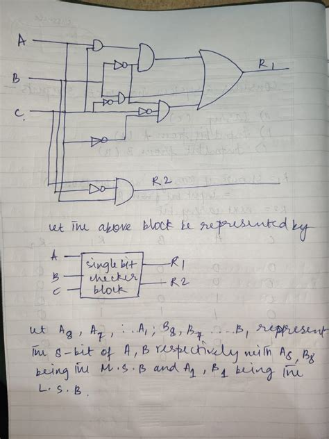 Solved Design A Sequential Circuit That Takes In A Sequence X1x2