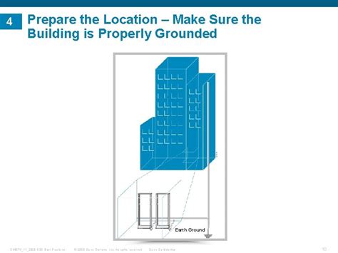 Electrostatic Discharge And Grounding Cisco Best Practices 014874112008