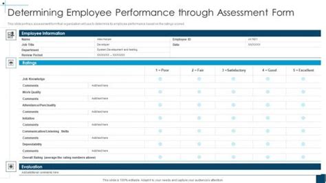 Devops Performance Assessment Metrics Powerpoint Templates Slides And Graphics