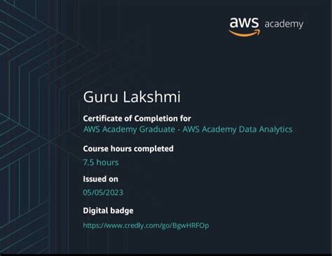 Guru Lakshmi On Linkedin Dataanalytics Virtualinternship Eduskills