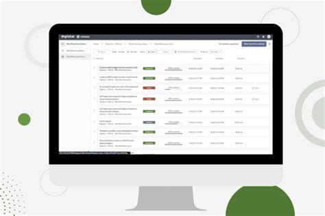 Aws Lambda Integration Videos Digitalai