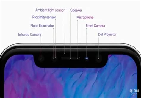 Figure 1 From Novel Face Recognition Based Examinee Authentication System Using Python D Lib