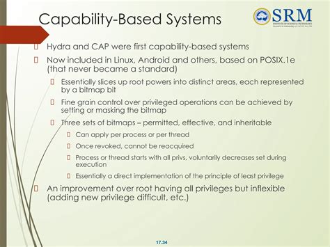 21csc202j Operating Systems Unit Vpptxpdf