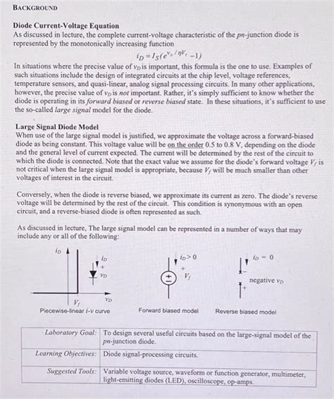 Diode Current Voltage Equation As Discussed In