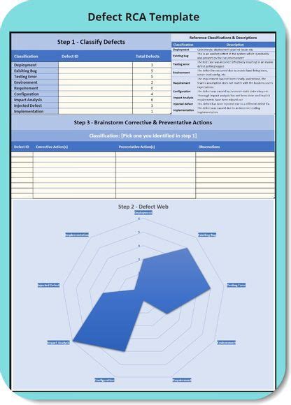 Adnan Ali On Linkedin Scrummaster Agilecoach Agiledevelopment