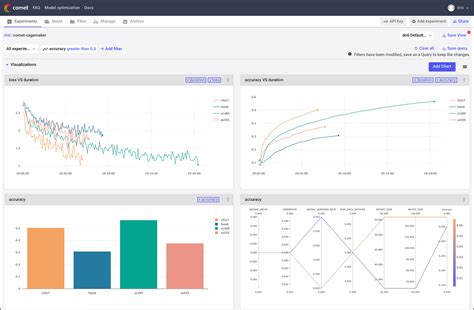 Building Reliable Machine Learning Pipelines With Aws Sagemaker And