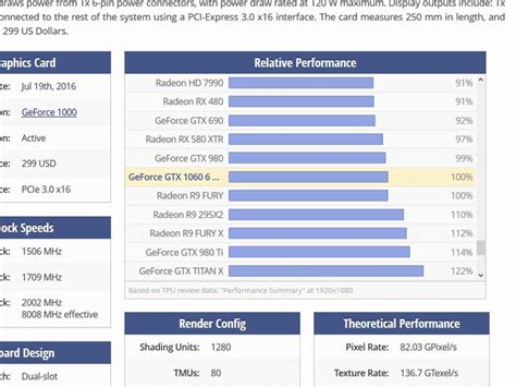 Relative Performence What Does It Mean Techpowerup Forums