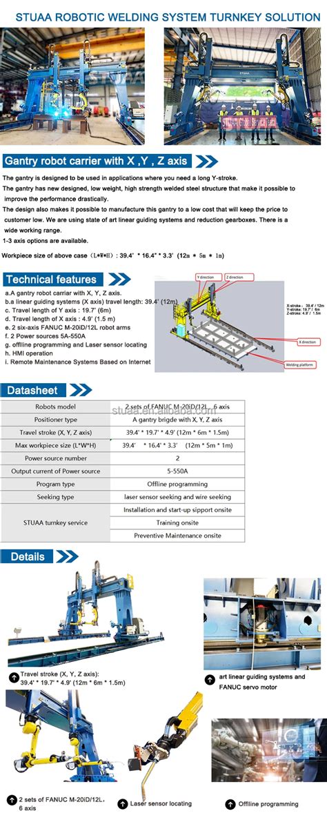 Large Structure Offline Programming Robotic Automation Gantry Robotic