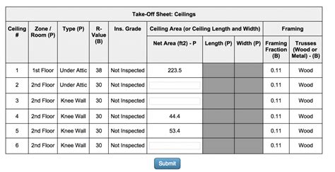 From Blueprints To Residential Energy Code Compliance Fsec® Courses