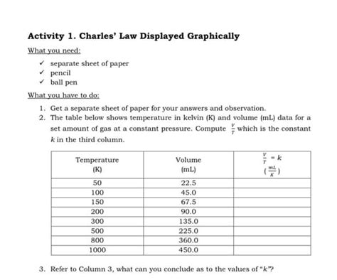 Activity 1 Charles Law Displayed Graphically StudyX