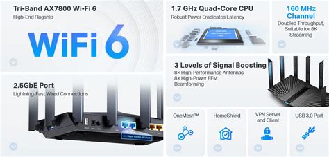 Tp Link Archer Ax Tri Band Wi Fi Router Axilogi S R O