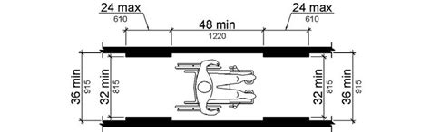 A Simple Guide To Using The Ada Standards For Accessible Design Guidelines Archdaily