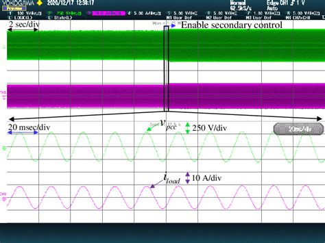 Seamless Transition After Enabling The Proposed Secondary Control Loop