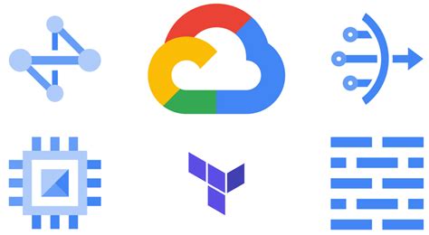 Vicsprotips Programming Tips