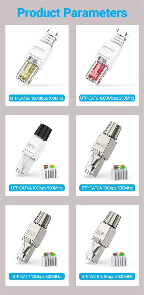 Hoolnx Rj45 Connector Toolless Free Tool Cat8 Cat7 Cat6a Cat6 Reusable Termination Plugs