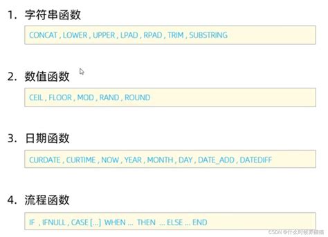 数据库自学day2 函数案例通过数据库的函数生成一个六位数的随机验证码。 Csdn博客 数据库自学day2 函数案例通过数据库的函数生成一个六位数的随机验证码。 Csdn博客
