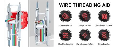 Wire Threading Aid Durable Cable Threading Aids With Anti Slip