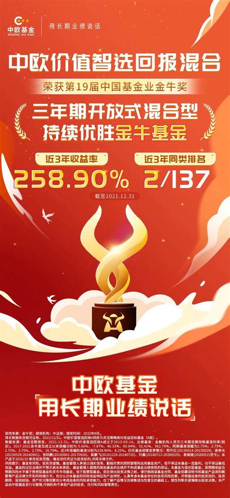 聚焦长期业绩 中欧基金连续八年蝉联金牛基金管理公司 知乎