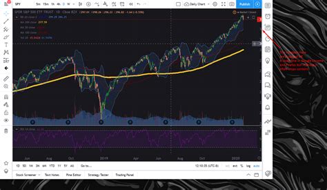 If Brave Uses The Same Rendering Engine As Chrome Why Does Stuff Like