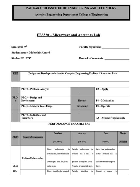 Final Complex Engineering Problem Project Of Rectangular Antenna
