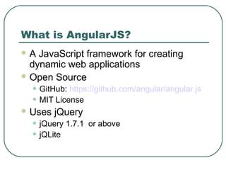Angular Js PPT