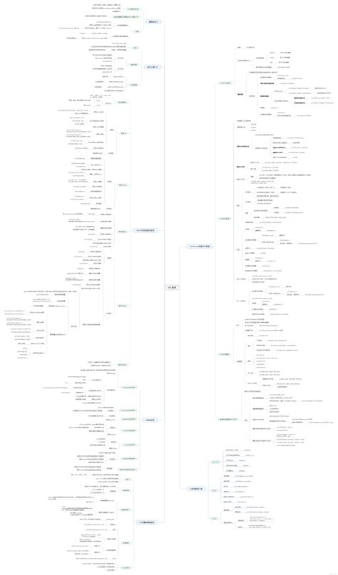 Rac管理wb5a9f98ee99b65的技术博客51cto博客