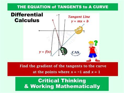 Differential Calculus The Equation Of Tangents To A Curve Critical Thinking Teaching Resources