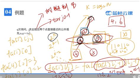 算法课程笔记——如何倍增算法如何计算增加的备数 Csdn博客 算法课程笔记——如何倍增算法如何计算增加的备数 Csdn博客