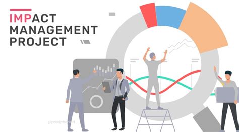 Impact Management Project 5 Key Strategies For Effective Management