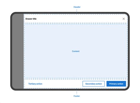 Drawer Sainsburys Design System
