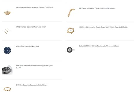 Rate My Build New Rseikomods