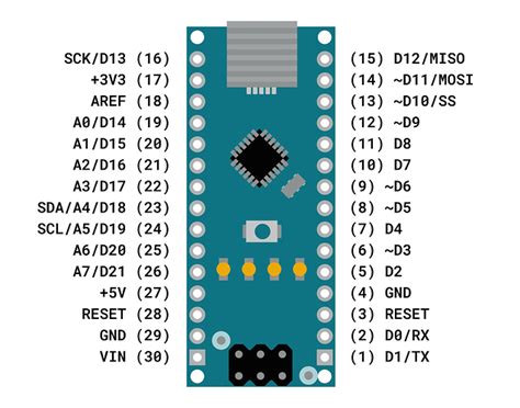 Pin Labeling On Nano Programming Arduino Forum