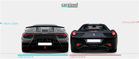 Dimensions Lamborghini Huracán 2014 2020 Vs Ferrari 458 2009 2016